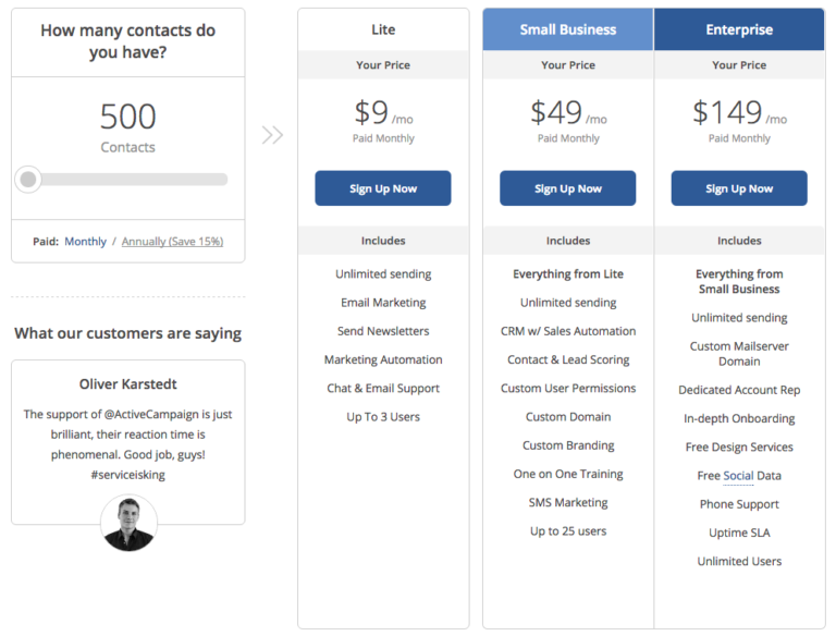 Why & How To Add A Yearly Subscription Plan To Your Pricing Page