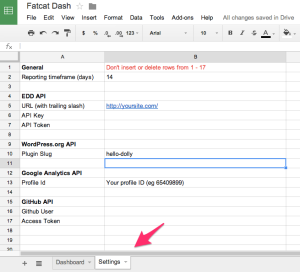 Building A Business Dashboard Using Google Spreadsheets